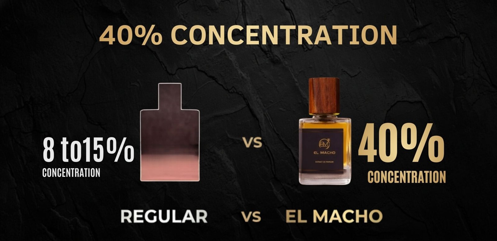 Home - El Macho
